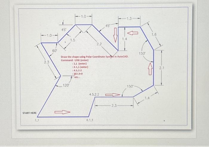 Solved 1. Draw the figure in the image Polar Coordinate | Chegg.com
