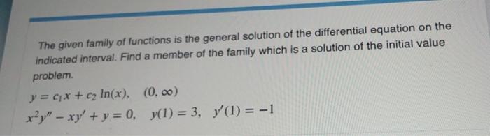 The given family of functions is the general solution | Chegg.com