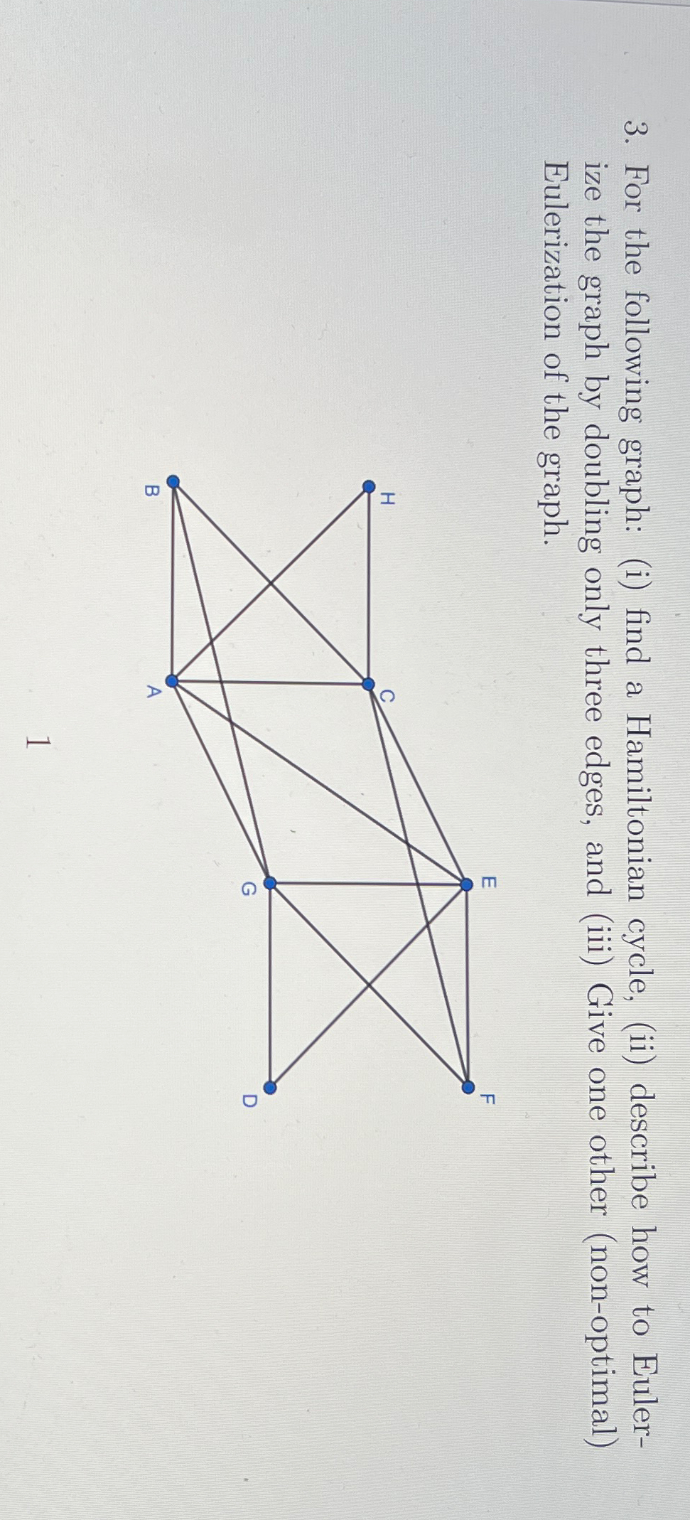 Solved For the following graph: (i) ﻿find a Hamiltonian | Chegg.com