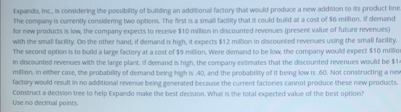 Solved Expando, Inc, is considering the possibility of | Chegg.com