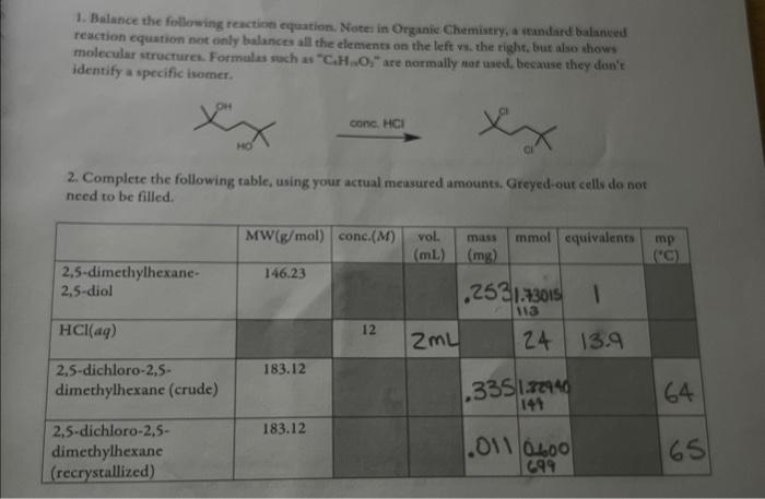 Solved 1. Balance the following reaction equation. Notes in | Chegg.com