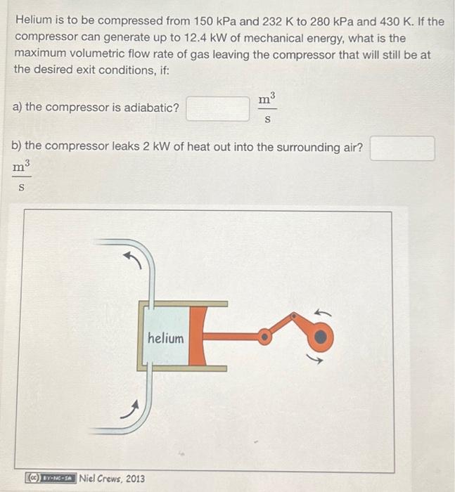 Solved Helium is to be compressed from 150kPa and 232 K to | Chegg.com