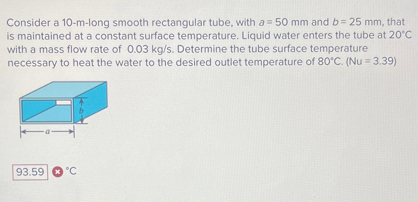 Consider a 10-m-long smooth rectangular tube, with | Chegg.com