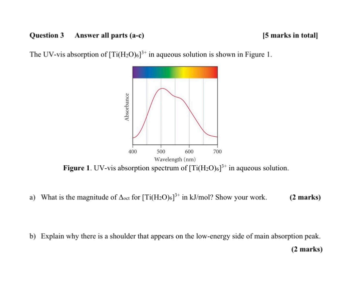 Solved Question 3 ﻿Answer all parts (a-c)[5 ﻿marks in | Chegg.com