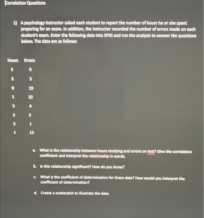 Solved Correlation Questions 1) A psychology instructor | Chegg.com