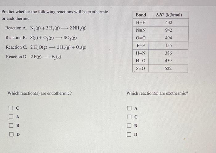 Solved Predict whether the following reactions will be | Chegg.com