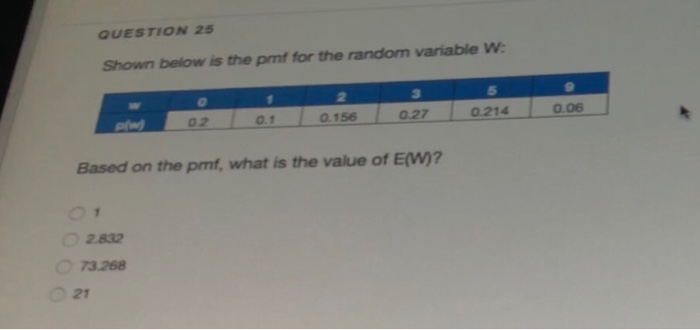 Solved QUESTION 25 Shown below is the prf for the random | Chegg.com