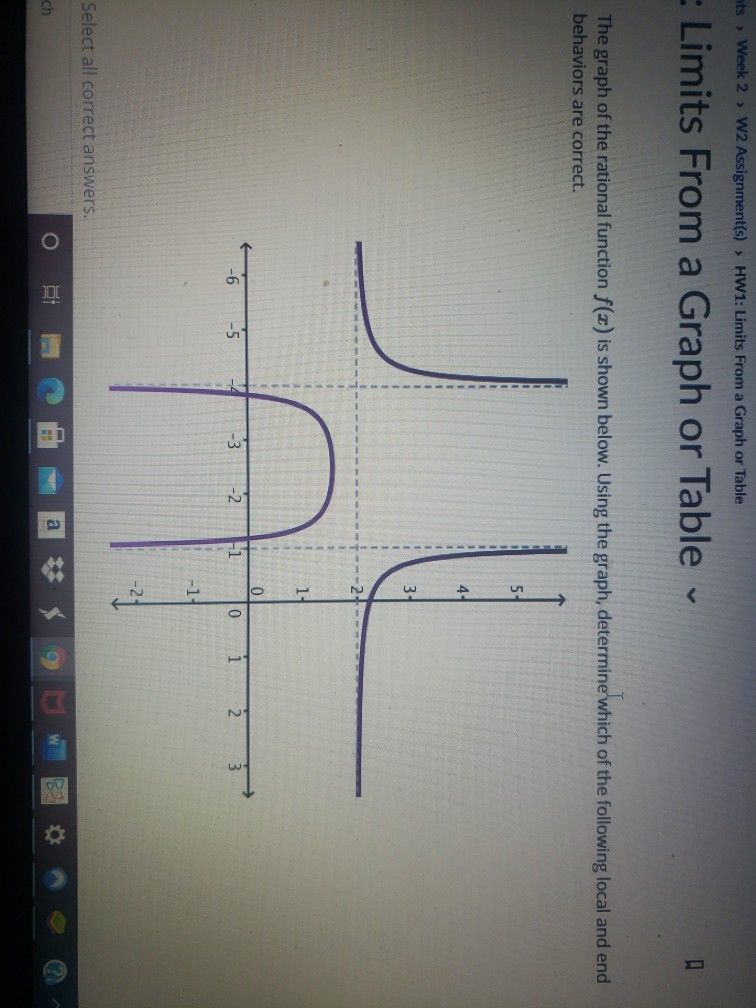 Solved nts > Week 2 > W2 Assignment(s) > HW1: Limits From a | Chegg.com