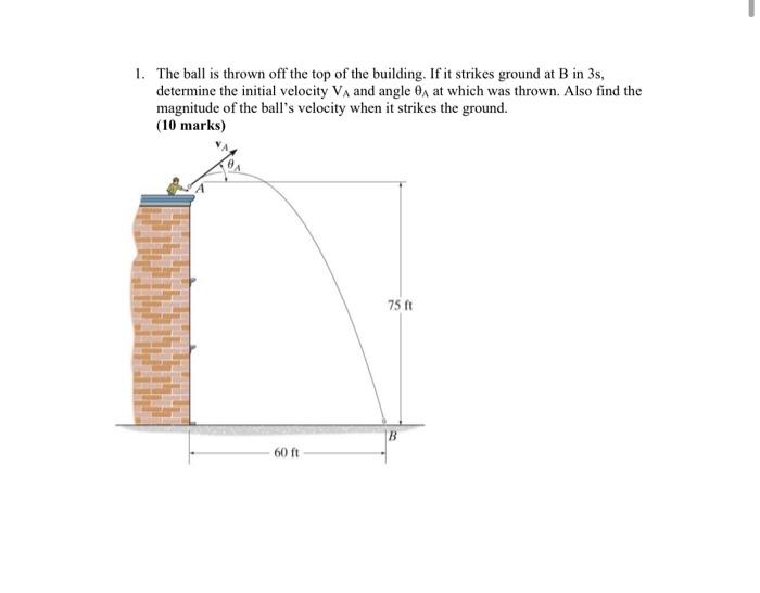 Solved 1. The ball is thrown off the top of the building. If | Chegg.com