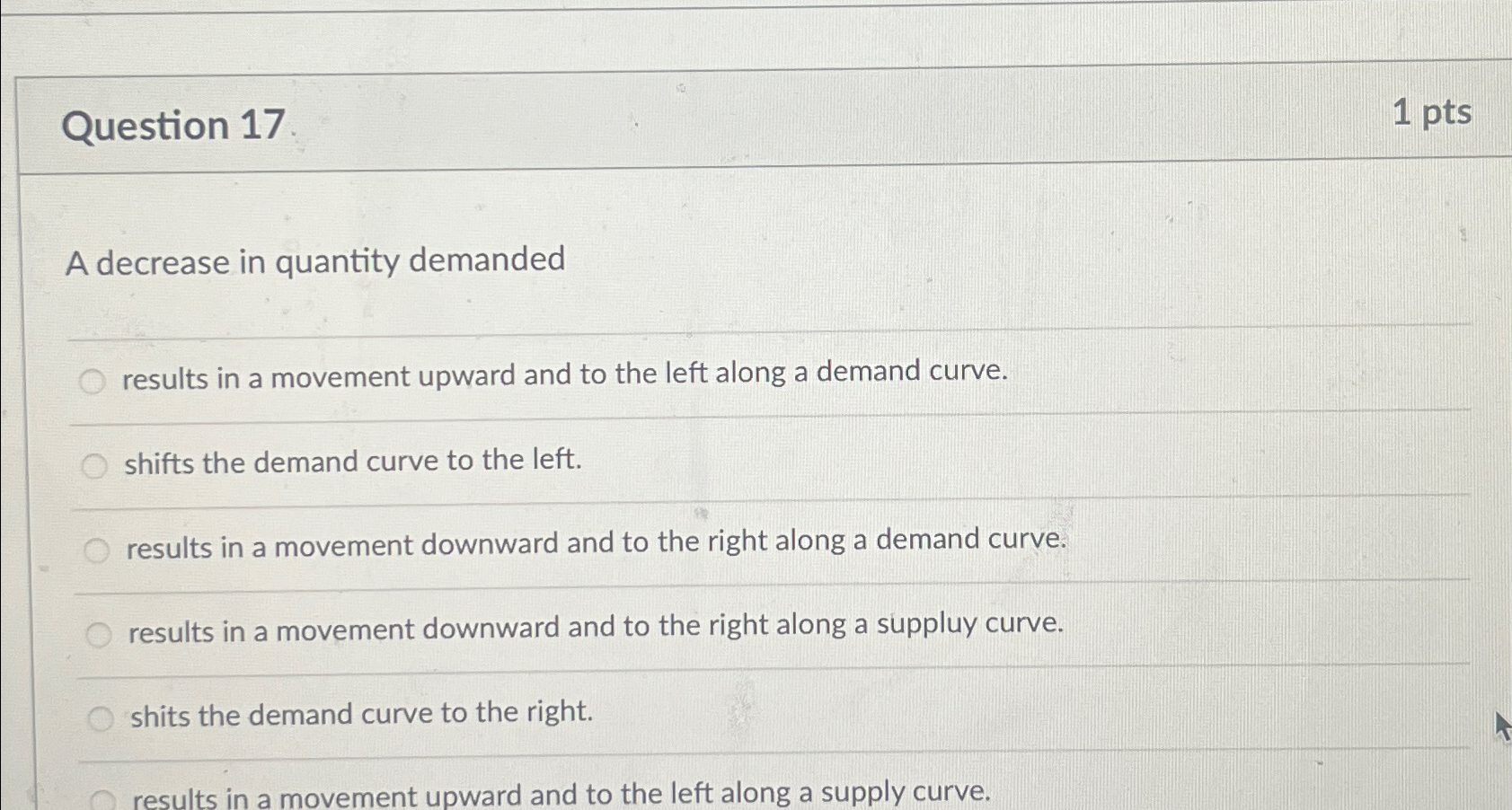 Solved Question 17.1ptsA decrease in quantity | Chegg.com