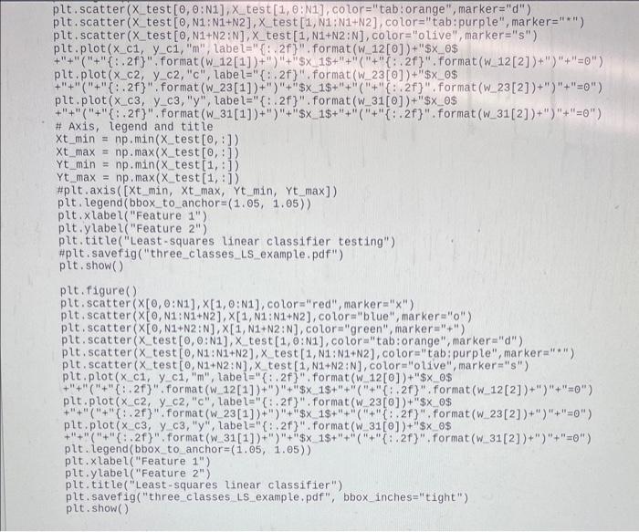Solved i blotted out the link - it simply leads to rhe iris | Chegg.com