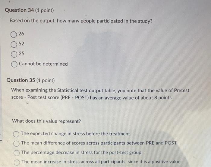 Solved Descriptive statistics of PRE and POST scores. | Chegg.com