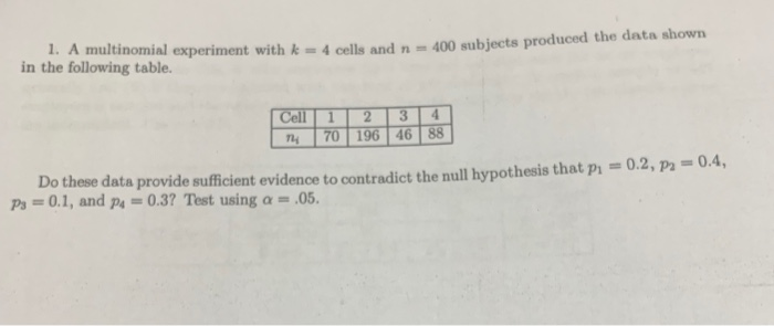 Solved A multinomial experiment with k = 4 cells and n = 400 | Chegg.com
