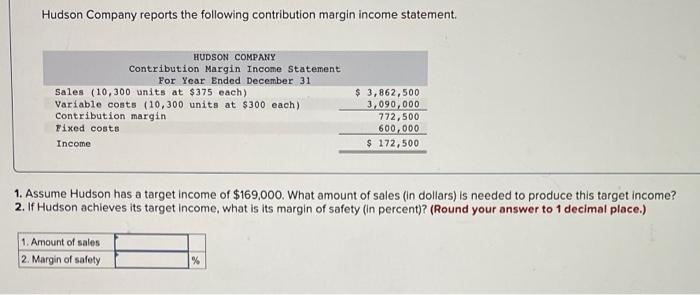 Solved Hudson Company reports the following contribution | Chegg.com