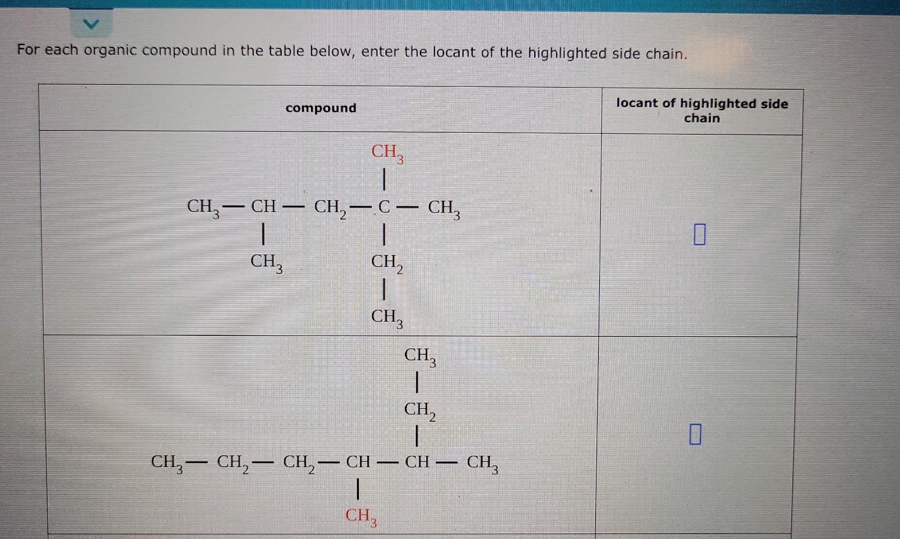 Solved For each organic compound in the table below, enter | Chegg.com Solved For each organic compound in the table below, enter | Chegg.com