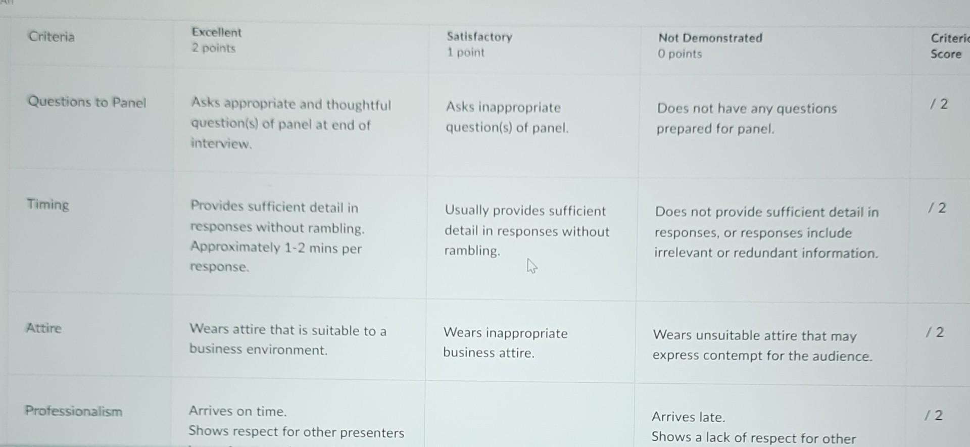 Mock Interview Assignment目 COMN 220 Mock Interview | Chegg.com