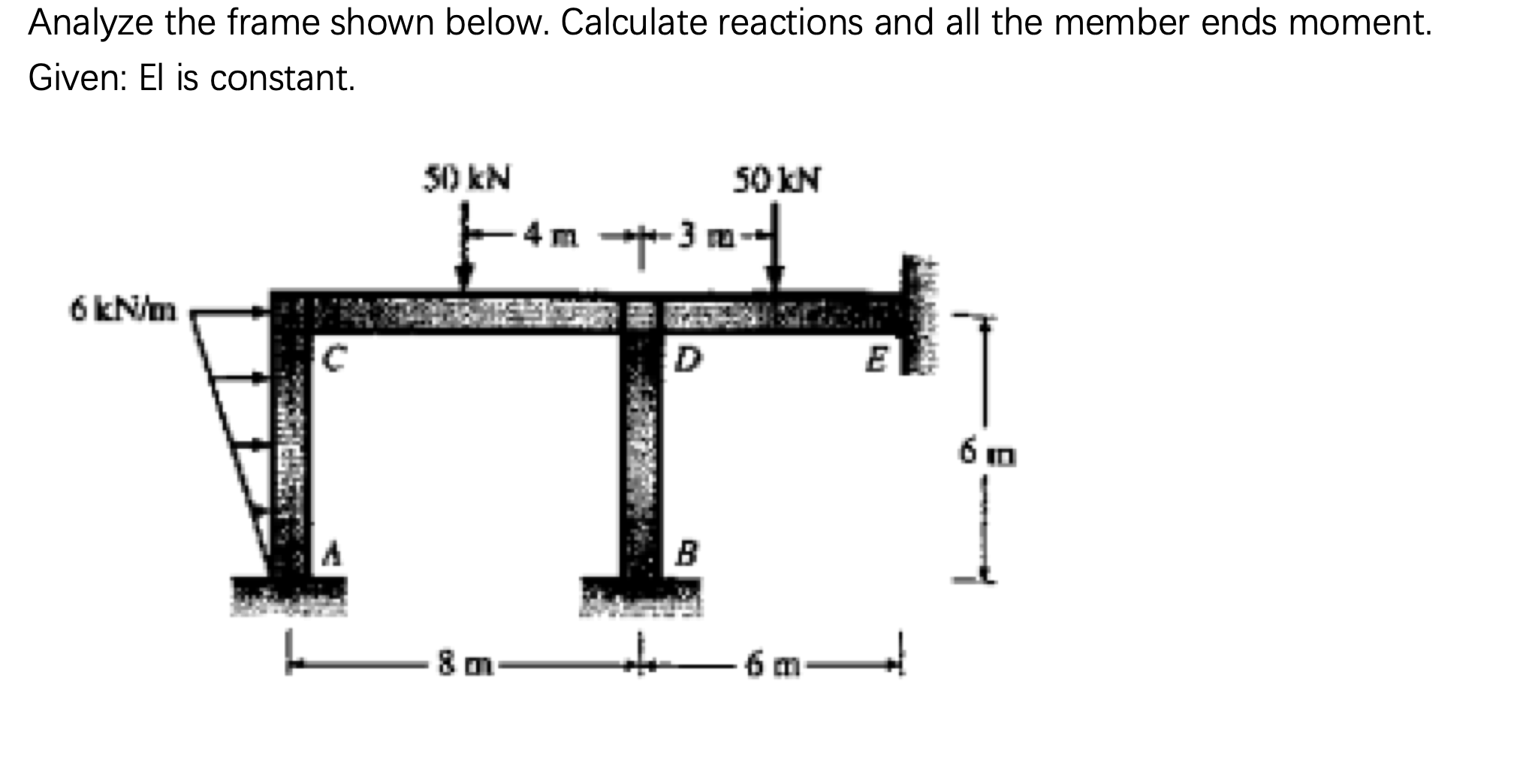 Solved solve please Analyze the frame shown below. Calculate | Chegg.com