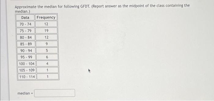 Solved Approximate the median for following GFDT. (Report | Chegg.com