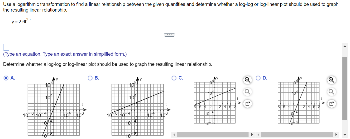 Solved Use a logarithmic transformation to find a linear | Chegg.com