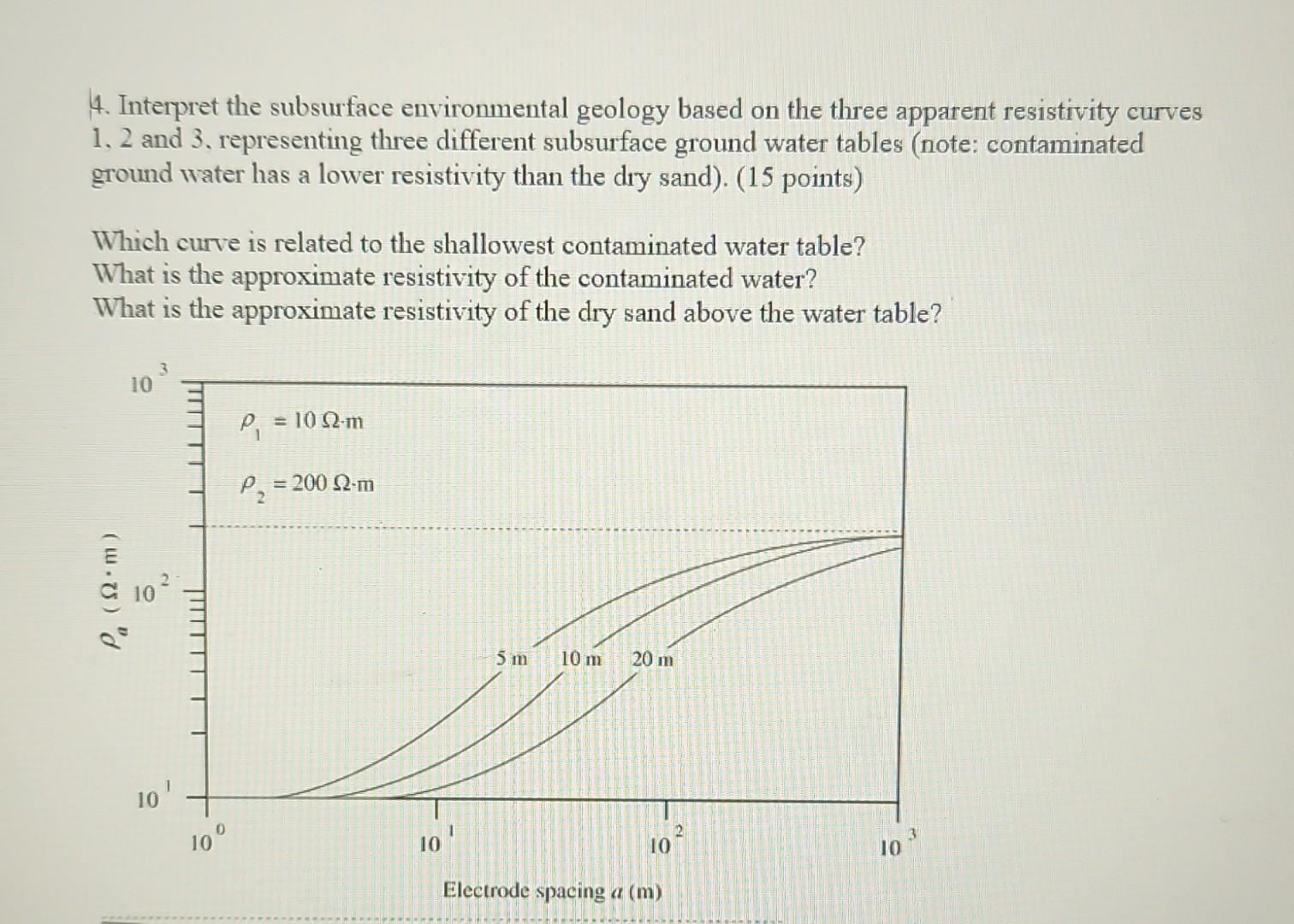 Solved 4. Interpret the subsurface environmental geology | Chegg.com