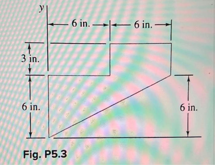 Solved rig. ro.s | Chegg.com