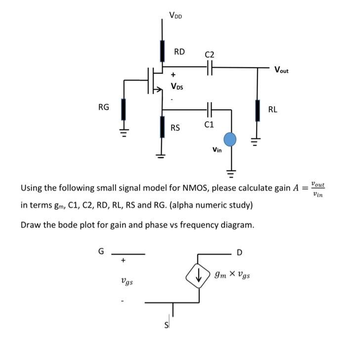 Solved Using the following small signal model for NMOS, | Chegg.com