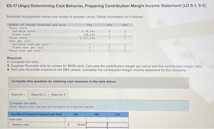 Solved E5-17 (Algo) Determining Cost Behavior, Preparing | Chegg.com