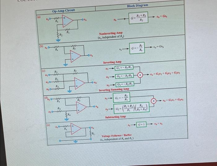 Solved 4. [12 points] For the circuit below, assume that | Chegg.com