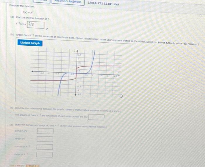 Solved Consser the function. 5x−x (b) Pinc the inverse | Chegg.com
