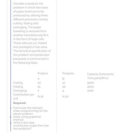 Solved Consider a product mix problem in which two sizes of | Chegg.com