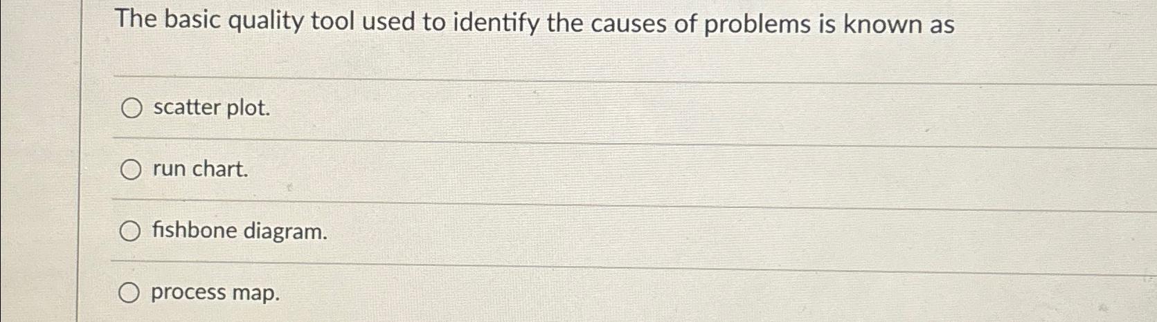 Solved The basic quality tool used to identify the causes of | Chegg.com