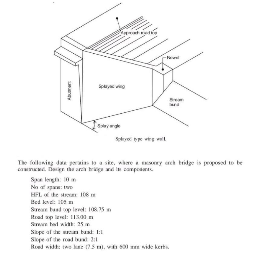 Solved Approach road top Newel Splayed wing Abutment Stream | Chegg.com