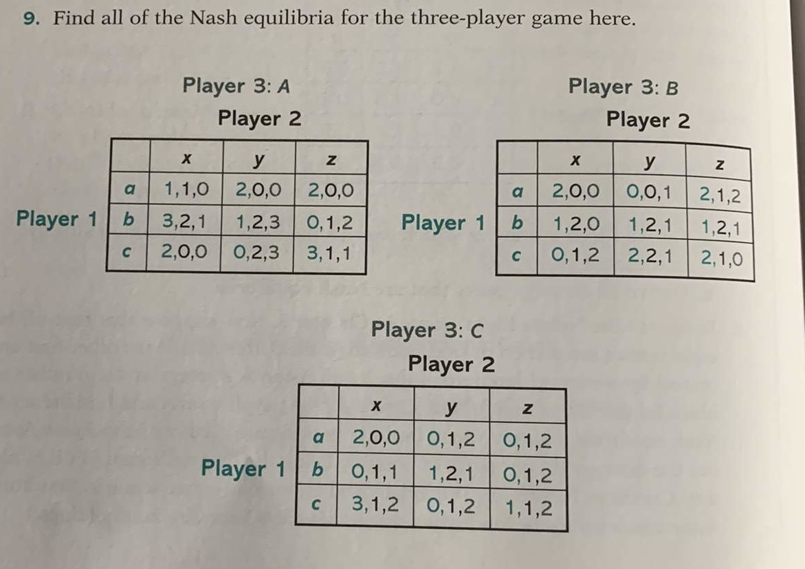 Solved Find all of the Nash equilibria for the three-player | Chegg.com