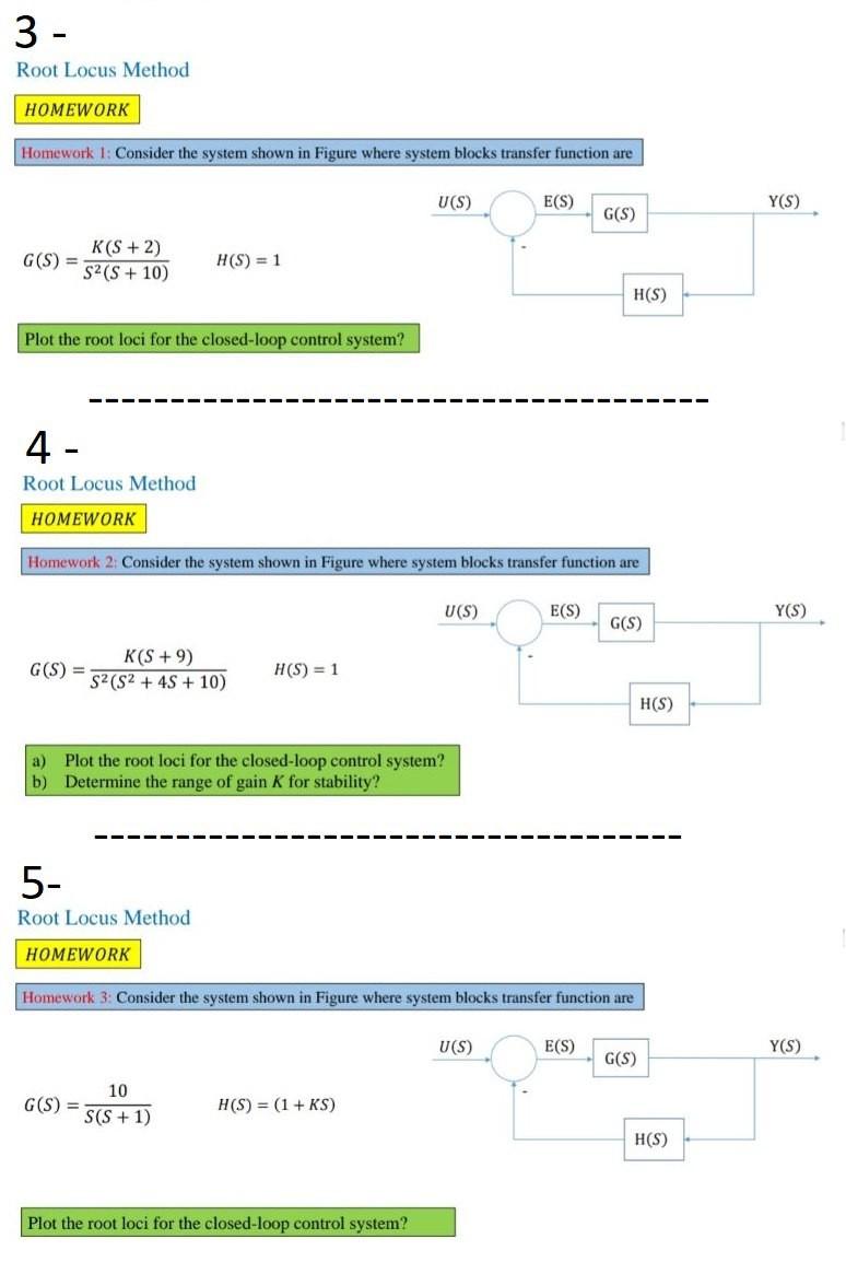 Solved Root Locus Method Homework 1: Consider the system | Chegg.com