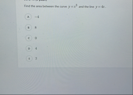 Find the area between the curve y=x3 ﻿and the line | Chegg.com