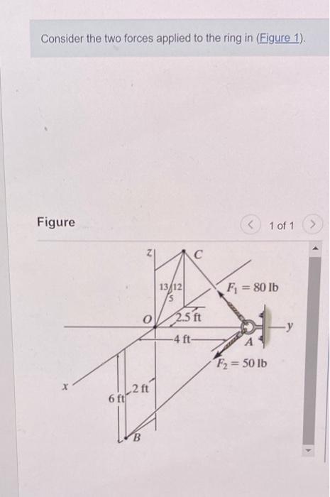 Solved Consider the two forces applied to the ring in | Chegg.com