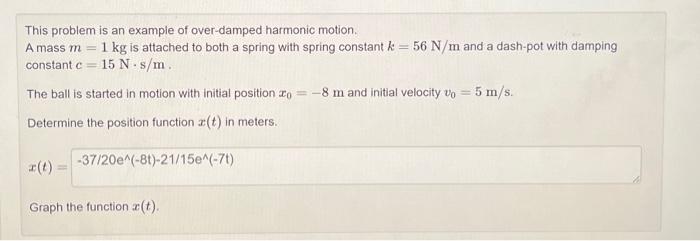 Solved This problem is an example of over-damped harmonic | Chegg.com