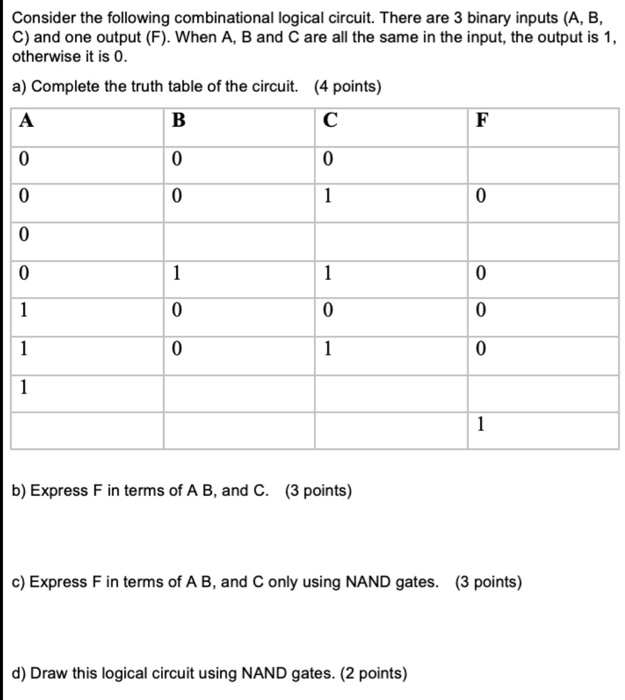 Solved Consider the following combinational logical circuit. | Chegg.com