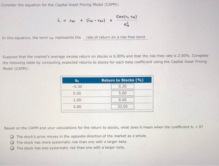 Solved Which of the following are assumptions of the Capital | Chegg.com