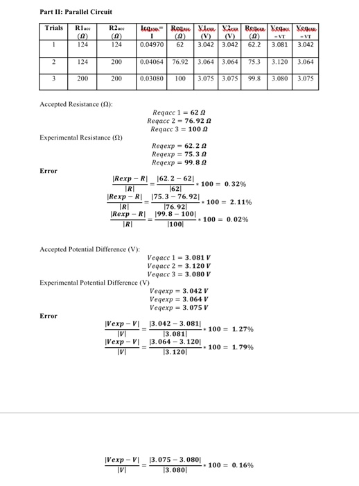 Solved ANALYSIS 1. Examine the results of Part I. What is | Chegg.com
