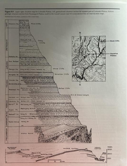 Solved 3. What was the sedimentary depositional environment | Chegg.com