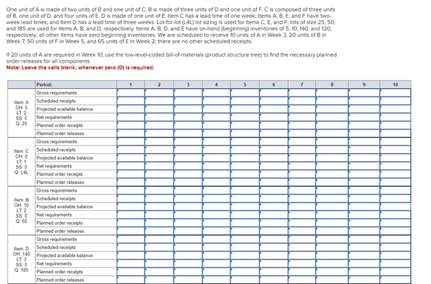 Solved Problem 9-15 (Algo)One unit of A is made of two units | Chegg.com