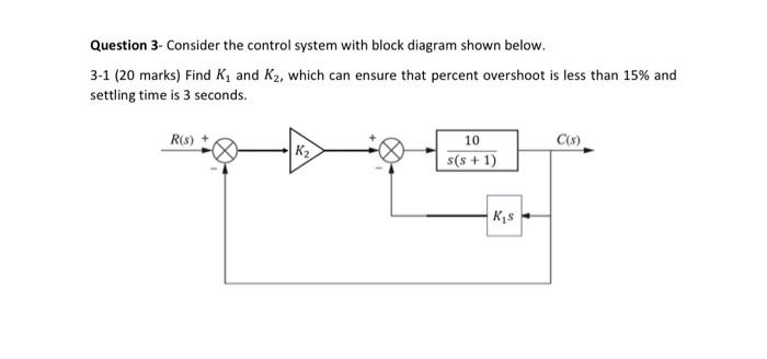 Solved Question 3-Consider the control system with block | Chegg.com