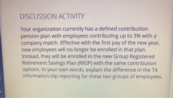 Solved DISCUSSION ACTIVITY Your organization currently has a | Chegg.com