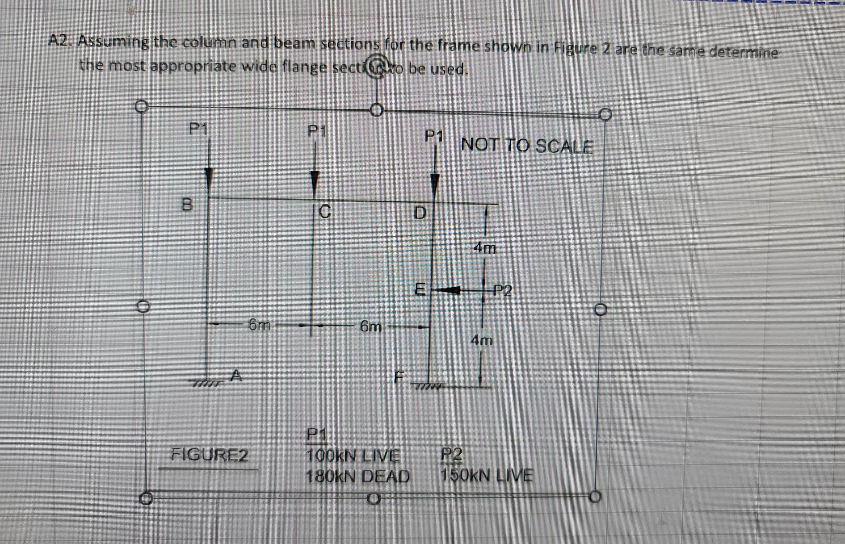 Solved A2. Assuming the column and beam sections for the | Chegg.com