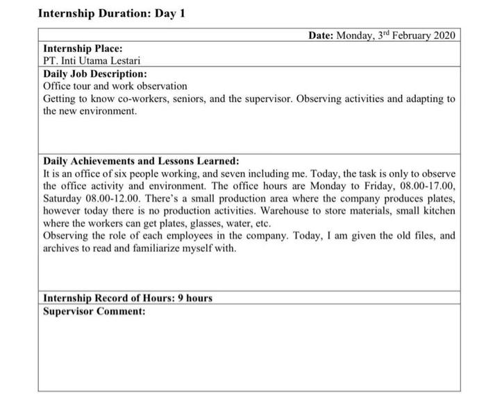 Solved Internship report. here some example | Chegg.com