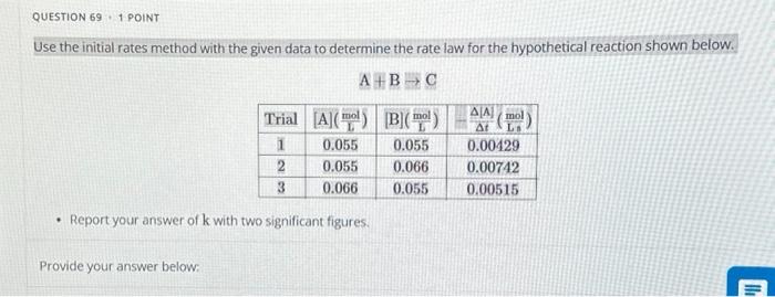 Solved Use the initial rates method with the given data to | Chegg.com