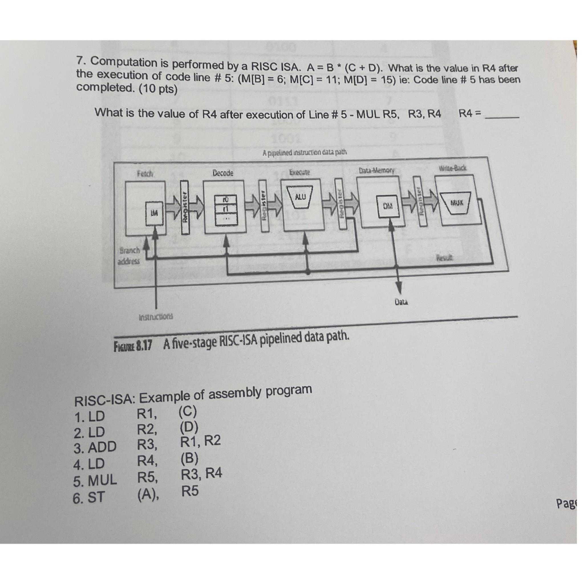 Solved Computation is performed by a RISC ISA. A=B**(C+D). | Chegg.com