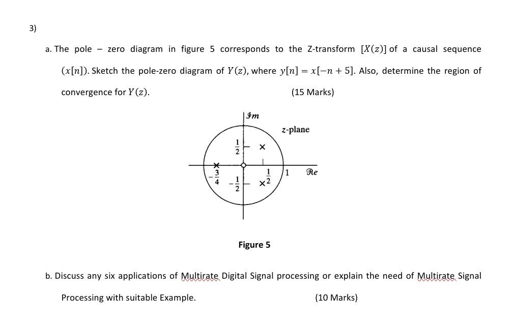 Solved a. The pole - zero diagram in figure 5 corresponds to | Chegg.com