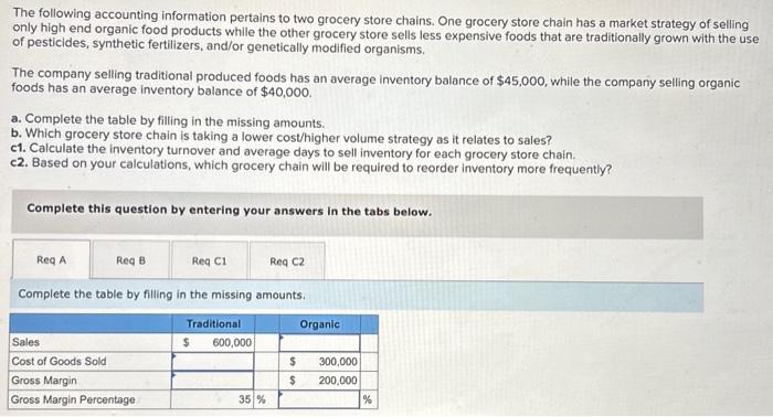 Solved The following accounting information pertains to two | Chegg.com